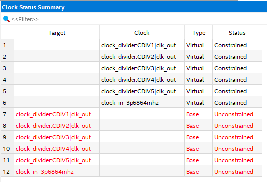 Quartus Ignores Clock Constraints In Sdc File Intel Community